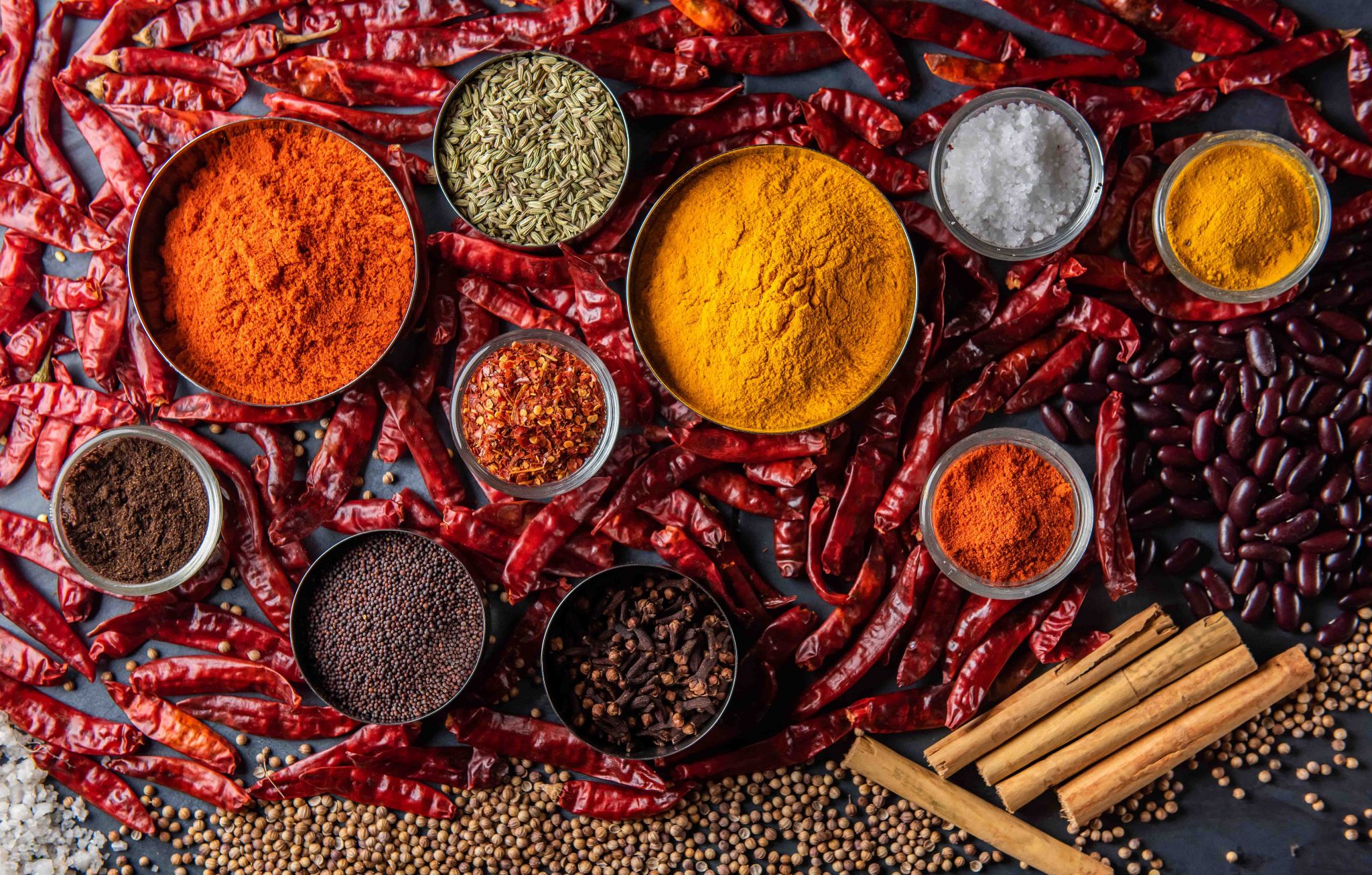 Where Spices Tell Stories: Inside Sri Lanka’s Ancient Flavor Traditions ...